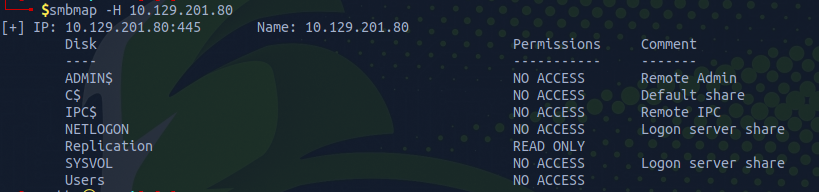SemahBA - Personal Portfolio